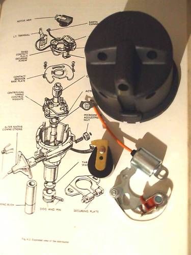DISTRIBUTOR CAP POINTS ROTOR ARM CONDENSER (Mini Parts) (1959- 68)